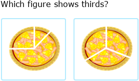 IXL | Identify thirds | 2nd grade math