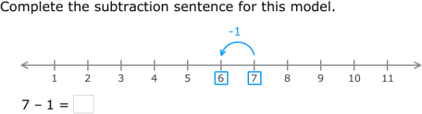 IXL | Subtraction sentences using number lines - up to 10 | 1st grade math