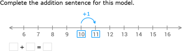 IXL | Addition sentences using number lines - sums up to 20 | 1st grade ...
