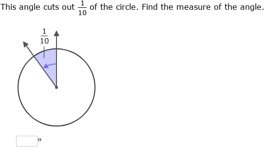 IXL | Use fractions to find the measure of an angle | 4th grade math