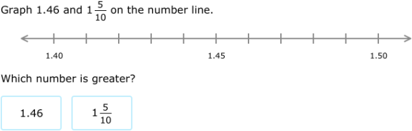 IXL | Compare decimals and fractions on number lines | 5th grade math
