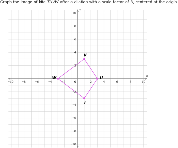 IXL | Dilations: graph the image | 7th grade math