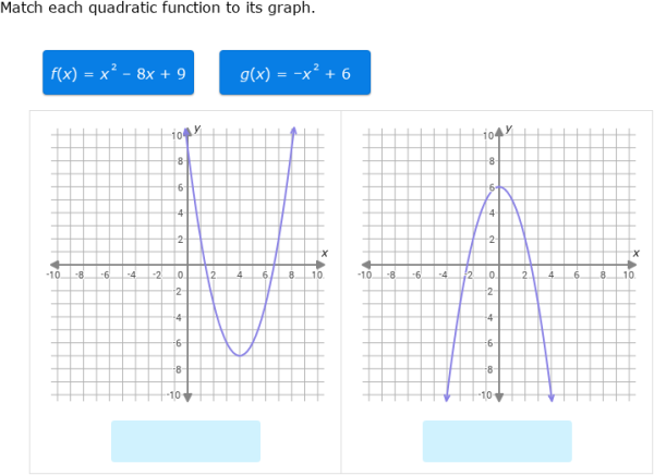 IXL - Match quadratic functions and graphs using end behavior (Algebra ...