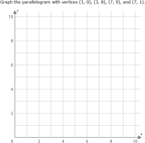 IXL | Graph quadrilaterals on the coordinate plane | 5th grade math