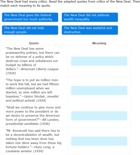 IXL | The New Deal | 7th grade social studies