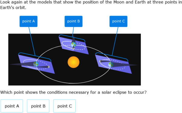 IXL | Solar eclipses | 5th grade science