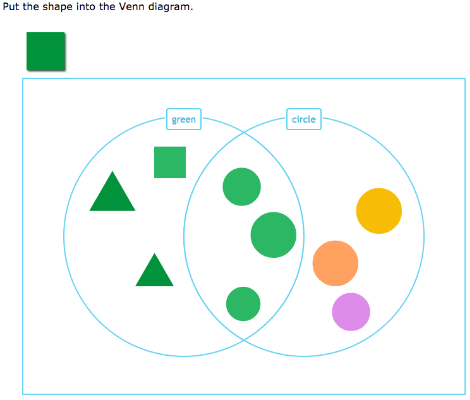 IXL - Sort shapes into a Venn diagram (1st grade math practice)