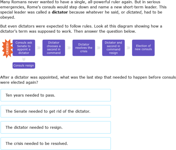 IXL | Roman government: monarchy to republic | 6th grade social studies