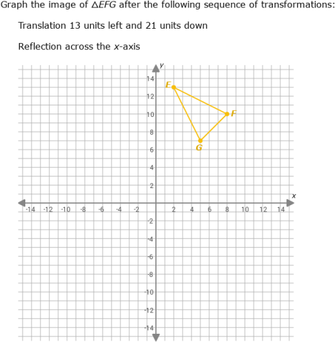 IXL | Sequences of congruence transformations: graph the image | 7th grade math