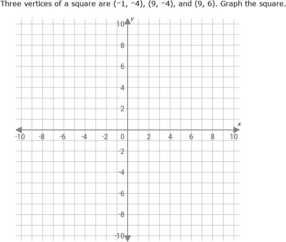 IXL | Graph squares and rectangles on the coordinate plane | 6th grade math