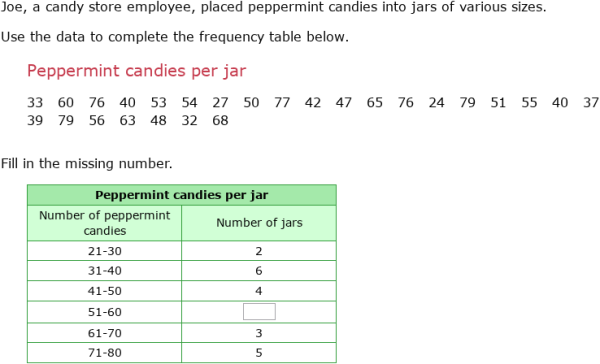 IXL | Create frequency tables | 6th grade math