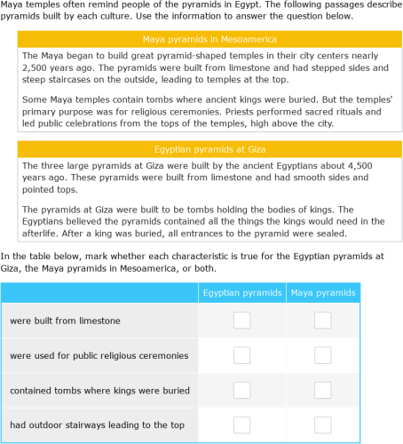 IXL | Foundations of Maya civilization | 7th grade social studies