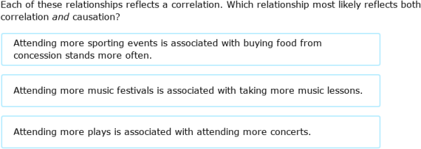 IXL | Correlation and causation | 8th grade math