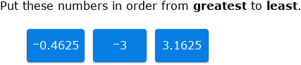 IXL - Compare and order rational numbers (Algebra 1 practice)
