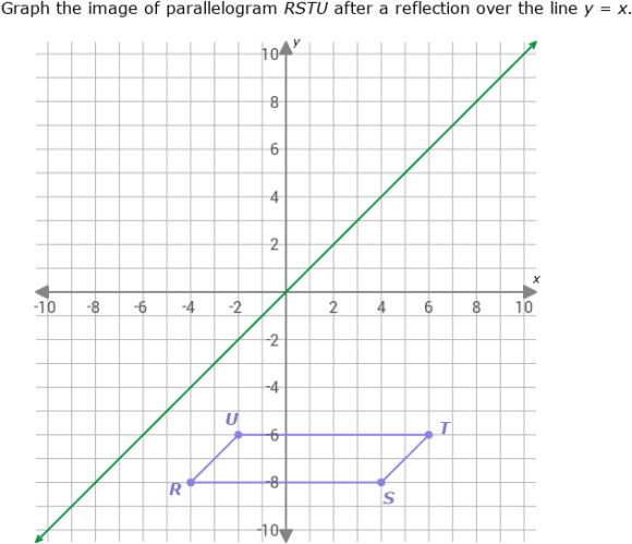 IXL | Reflections: graph the image | 8th grade math