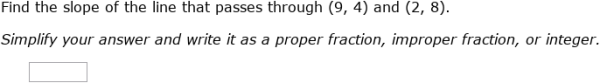 IXL | Find the slope from two points | 7th grade math