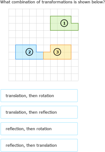 IXL - Classify congruence transformations (Geometry practice)