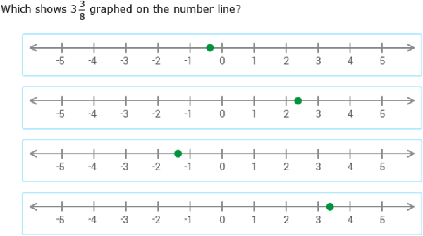 IXL | Fractions and mixed numbers on number lines | 6th grade math