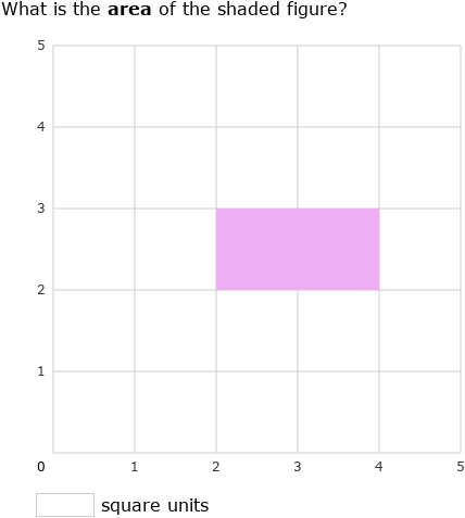 IXL | Area of figures on grids | 3rd grade math