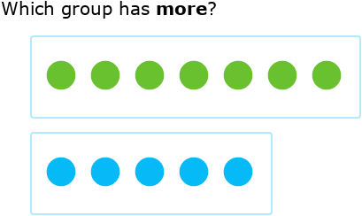 IXL | More - compare by matching | Kindergarten math