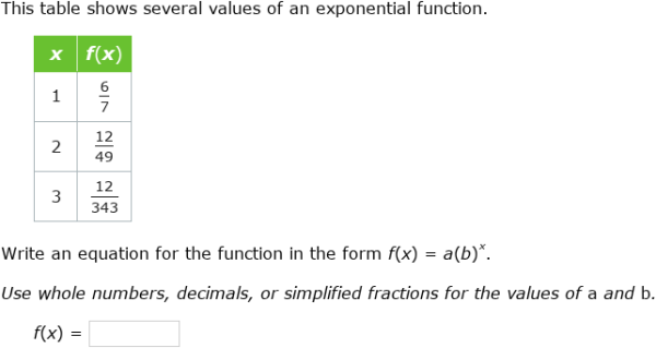 IXL - Write exponential functions from tables and graphs (Algebra 2 ...
