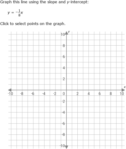 IXL | Graph proportional relationships from equations | 8th grade math