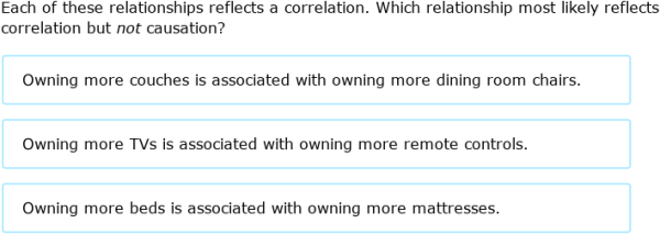 IXL - Correlation and causation (Algebra 2 practice)