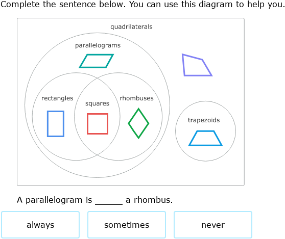IXL | Describe relationships among quadrilaterals | 5th grade math