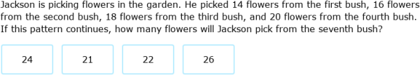 IXL | Addition number patterns: word problems I | 4th grade math