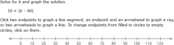 IXL - Graph solutions to absolute value inequalities (Algebra 1 practice)