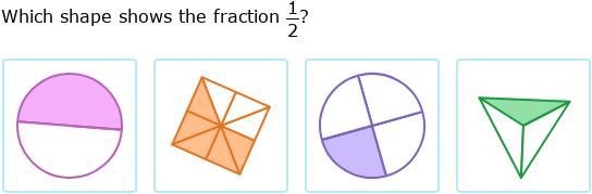 Fractions For 4th Grade