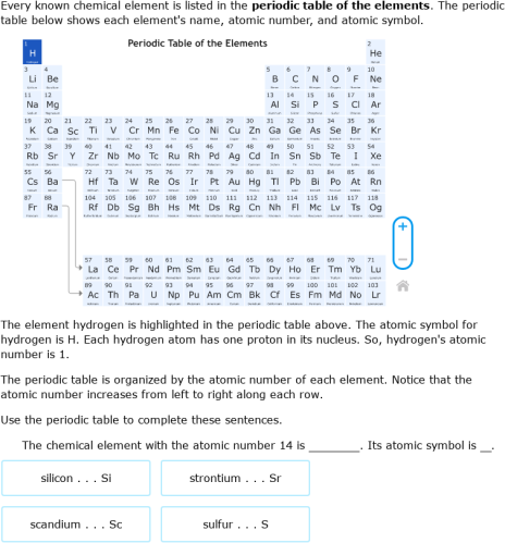 IXL | What are atoms and chemical elements? | 8th grade science