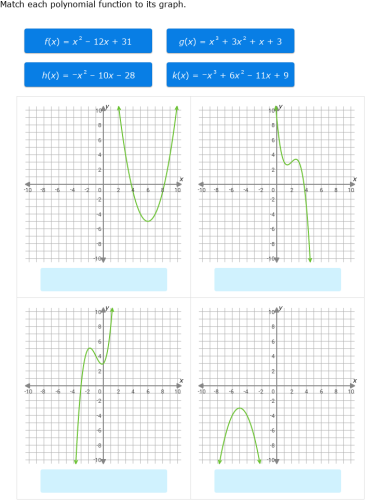 IXL - Match polynomials and graphs using end behavior (Algebra 1 practice)
