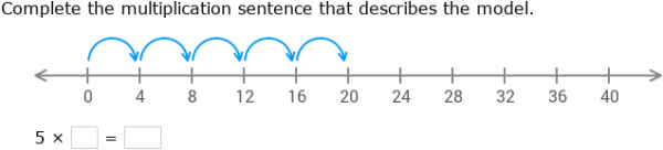 IXL | Write multiplication sentences for number lines | 4th grade math