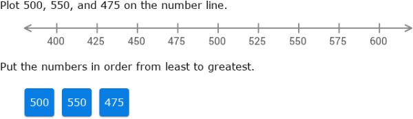 IXL | Compare and order numbers up to 1,000 using number lines | 2nd ...
