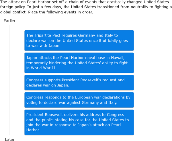 IXL - World War II: U.S. entry (U.S. History practice)