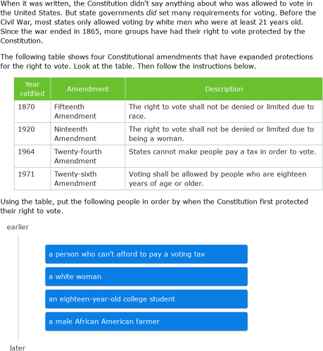 IXL | The Constitution: amendments | 8th grade social studies