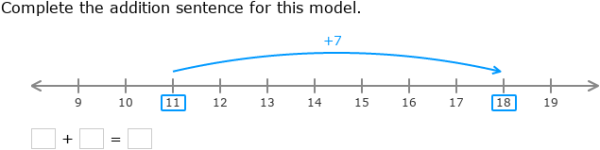 IXL | Addition sentences using number lines - sums up to 20 | 3rd grade ...