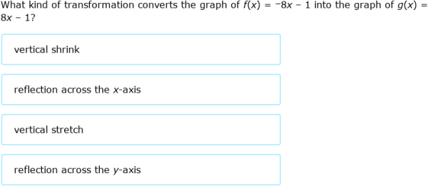 IXL - Describe transformations of linear and quadratic functions ...