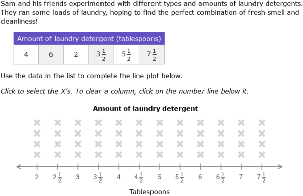 IXL | Create and interpret line plots with halves | 3rd grade math