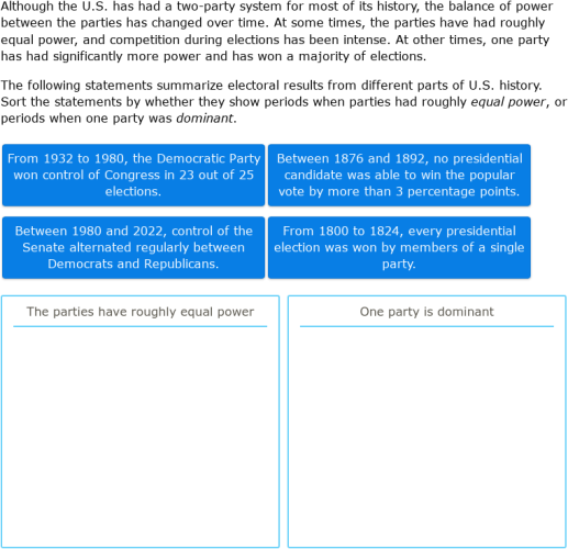IXL - The two-party system (Civics & government practice)