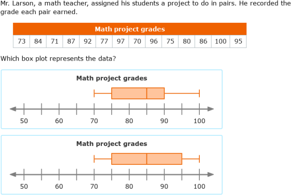 IXL | Choose the correct box plot | 7th grade math