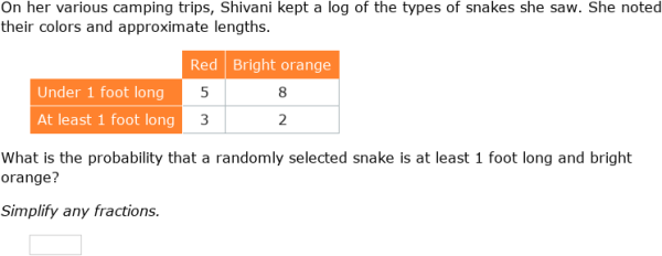 IXL | Find probabilities using two-way frequency tables | 8th grade math