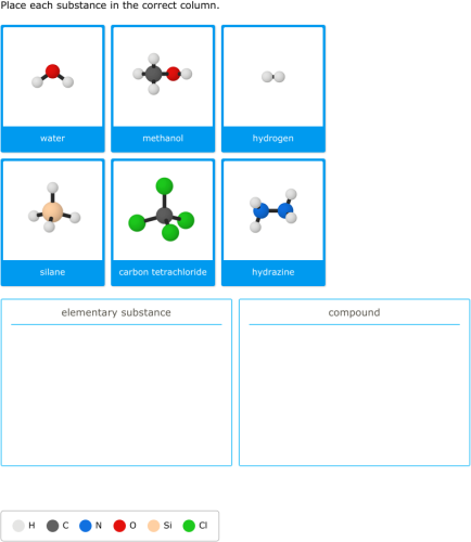 IXL | Classify elementary substances and compounds using models | 7th ...