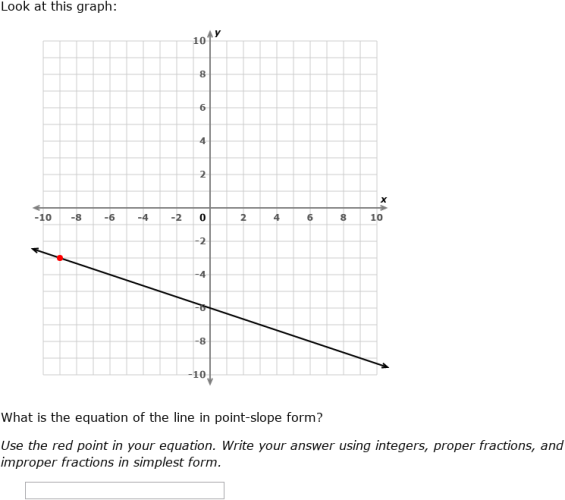 IXL - Point-slope form: graphs and equations (Algebra 1 practice)