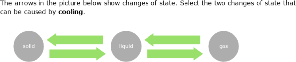 IXL | Heating, cooling, and changes of state | 5th grade science