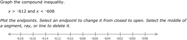 IXL - Graph compound inequalities (Algebra 1 practice)