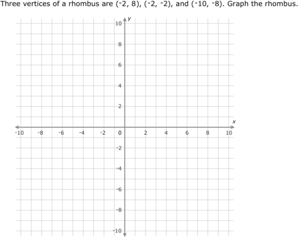 IXL | Graph triangles and quadrilaterals | 6th grade math