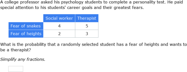 IXL | Find probabilities using two-way frequency tables | 7th grade math