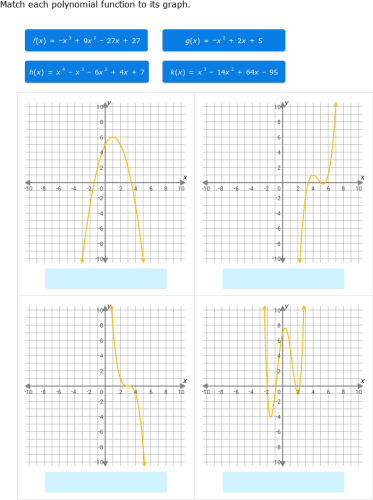 IXL - Match polynomials and graphs (Precalculus practice)